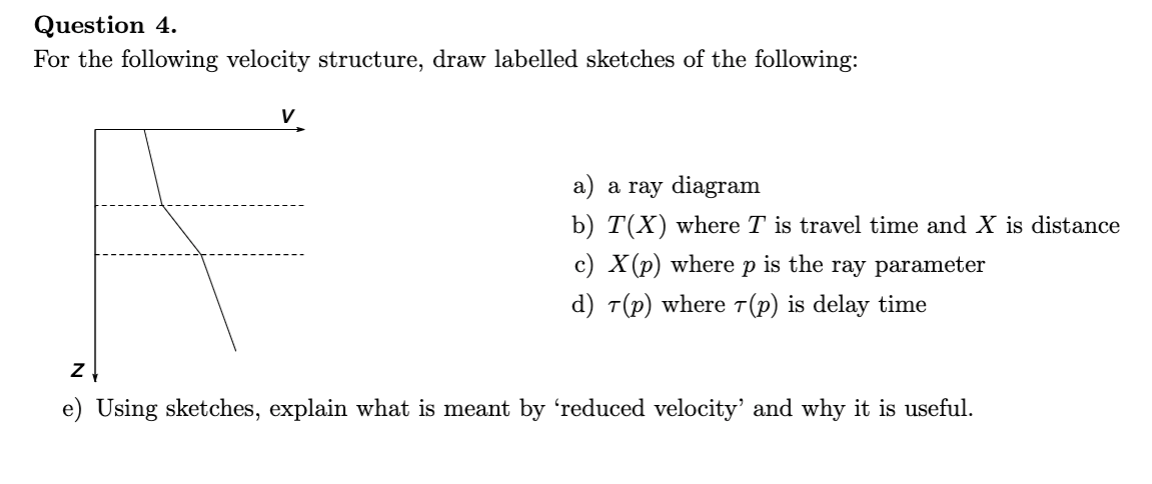 Solved Question 4. For the following velocity structure, | Chegg.com