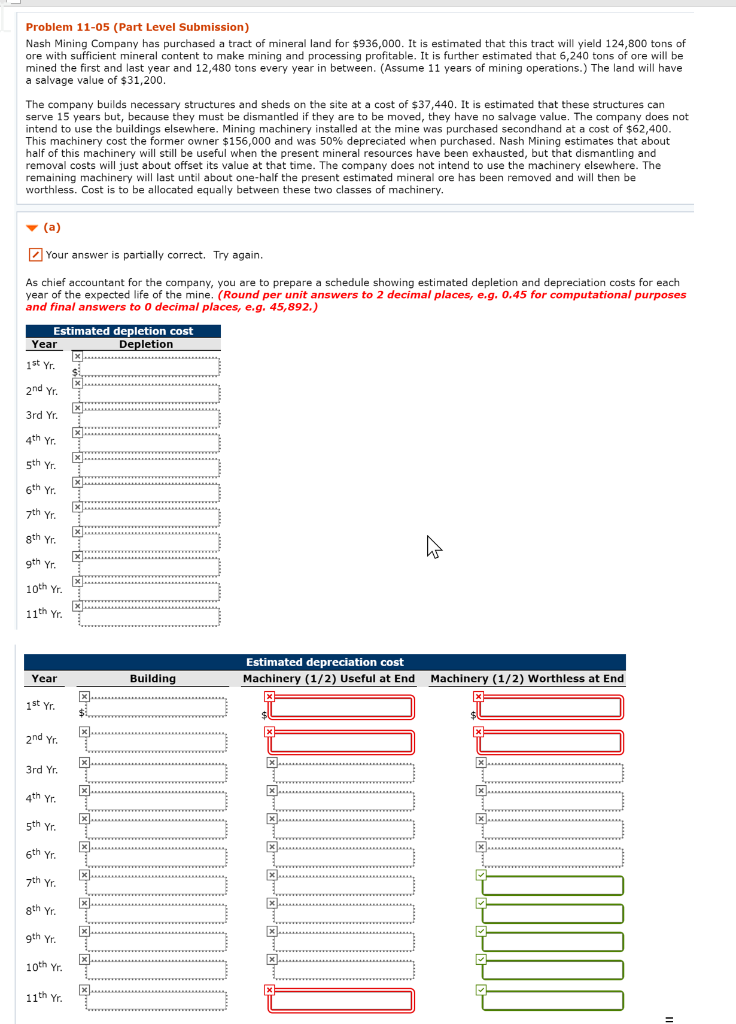 Solved Estimated depreciation cost Machinery (1/2) Useful at | Chegg.com