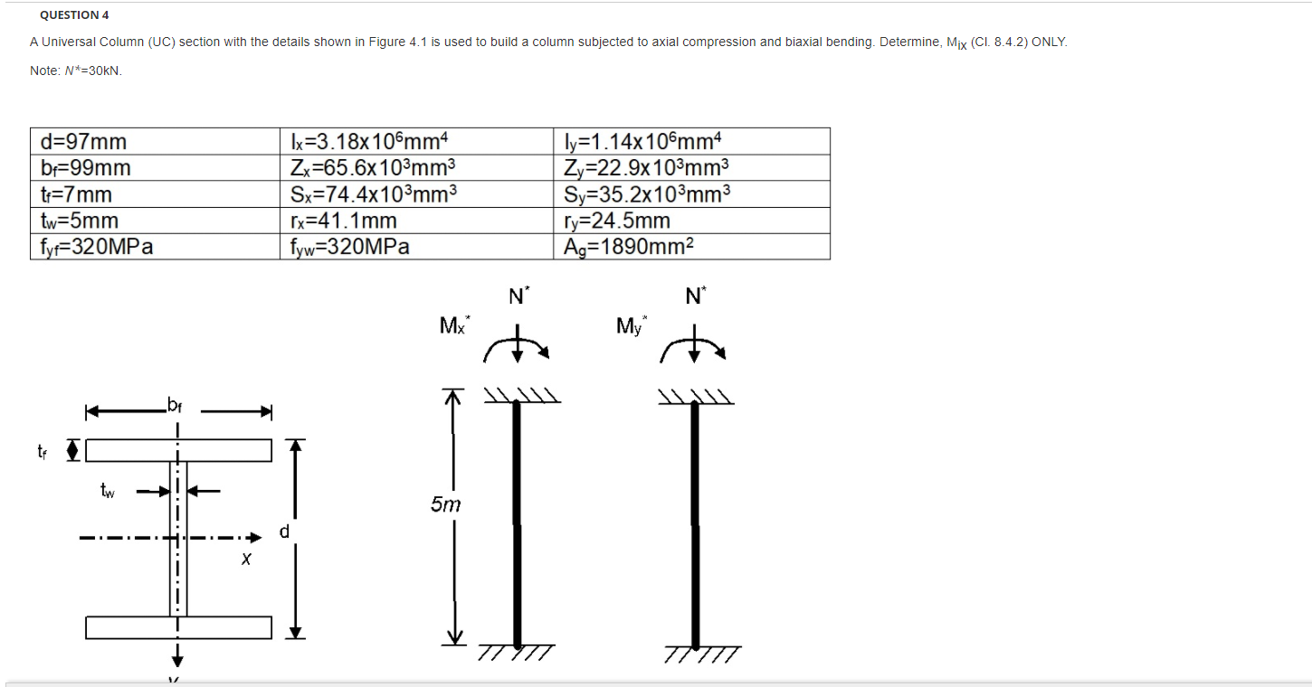 Solved QUESTION 4 A Universal Column (UC) section with the | Chegg.com