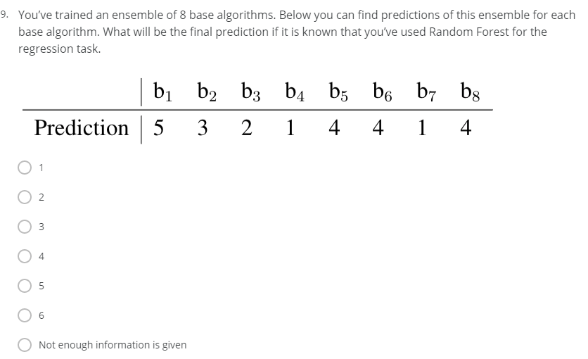 Solved 9. You've trained an ensemble of 8 base algorithms. | Chegg.com