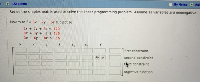 Solved 32 points Set up the simplex matrix used to solve the | Chegg.com