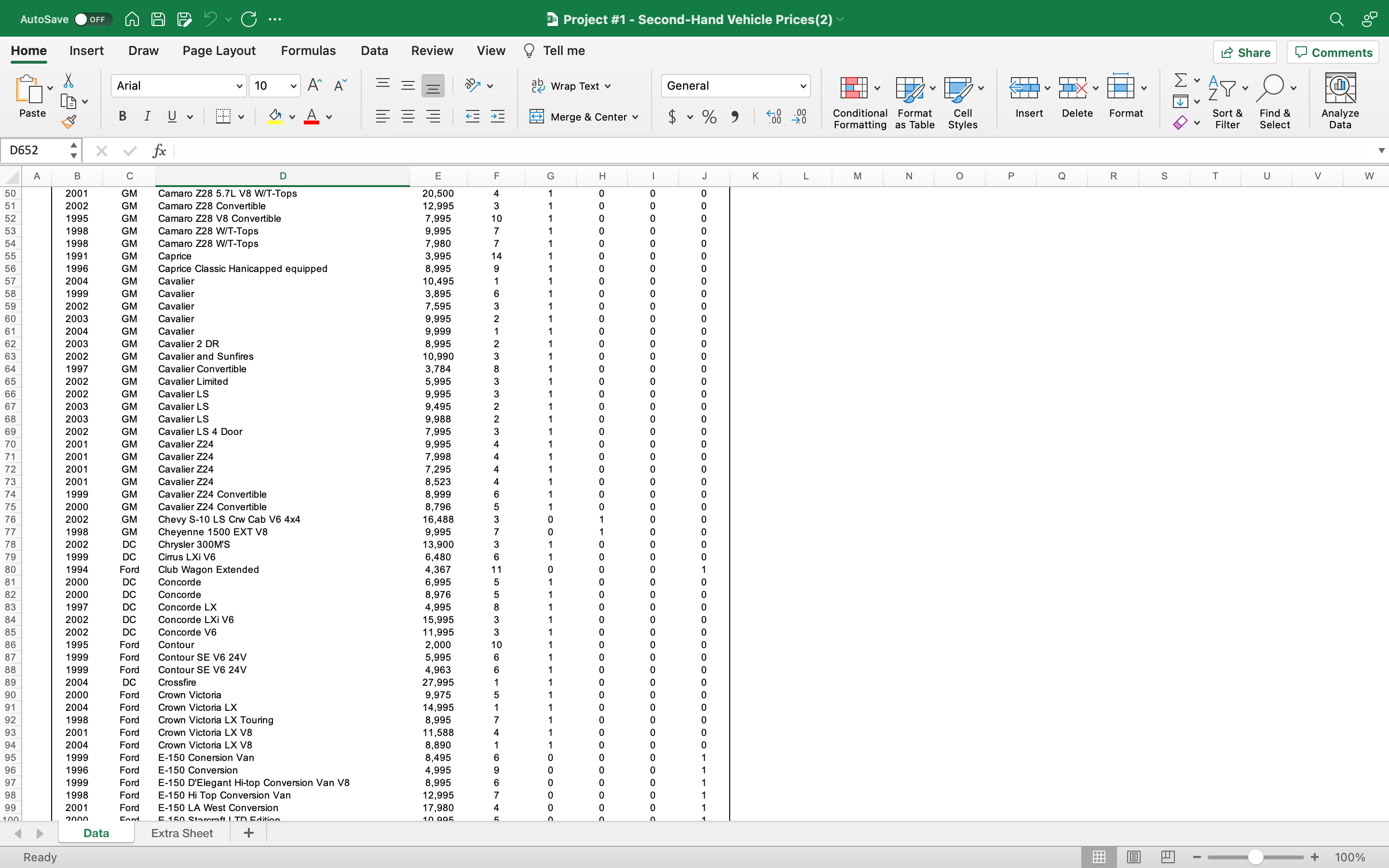 Solved 3 Perform The Regression And Write The Estimated 3850