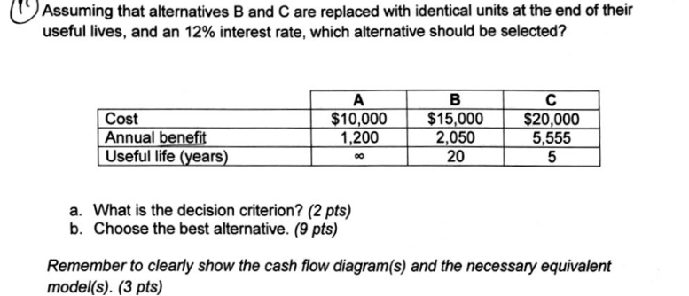 Solved Assuming that alternatives B and C are replaced with | Chegg.com