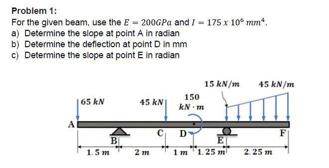 Solved Problem 1: For the given beam, use the E=200GPa and | Chegg.com