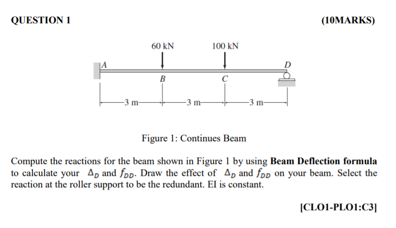 Solved QUESTION 1 (10MARKS) 60 KN 100 KN B с -3 m -3 m -3 m | Chegg.com