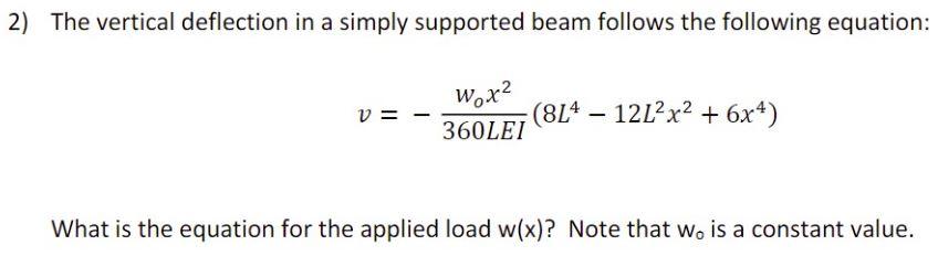 Solved The vertical deflection in a simply supported beam | Chegg.com