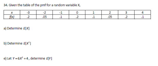 Solved 34. Given the table of the pmf for a random variable | Chegg.com