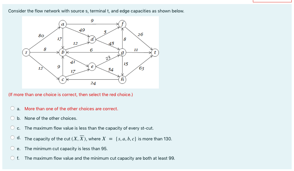 Solved Consider the flow network with source s, terminal t, | Chegg.com