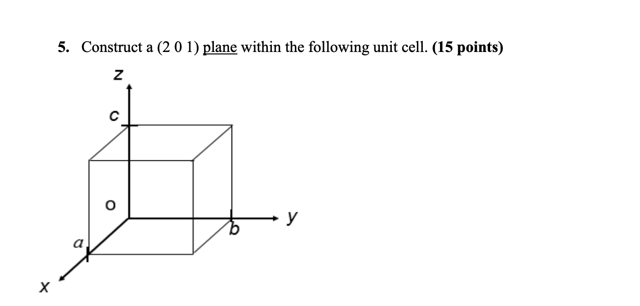 Solved 5. Construct a (2 201) plane within the following | Chegg.com