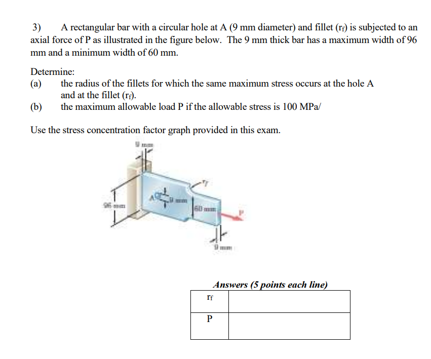 Solved 3) A rectangular bar with a circular hole at A (9 mm | Chegg.com