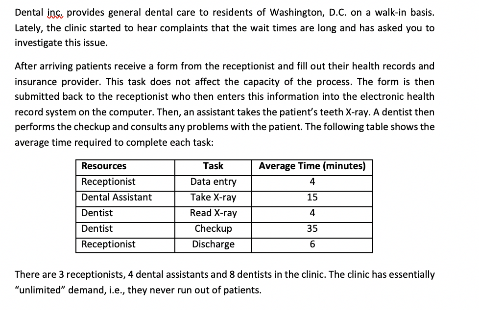 Solved Determine the hourly capacity of each resource. It | Chegg.com