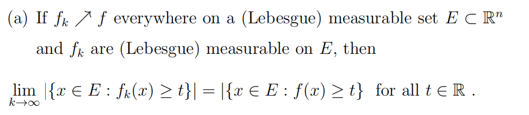 Solved (a) If fk↗f everywhere on a (Lebesgue) measurable set | Chegg.com