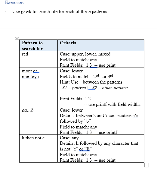Solved Exercises Use gawk to search file for each of these | Chegg.com