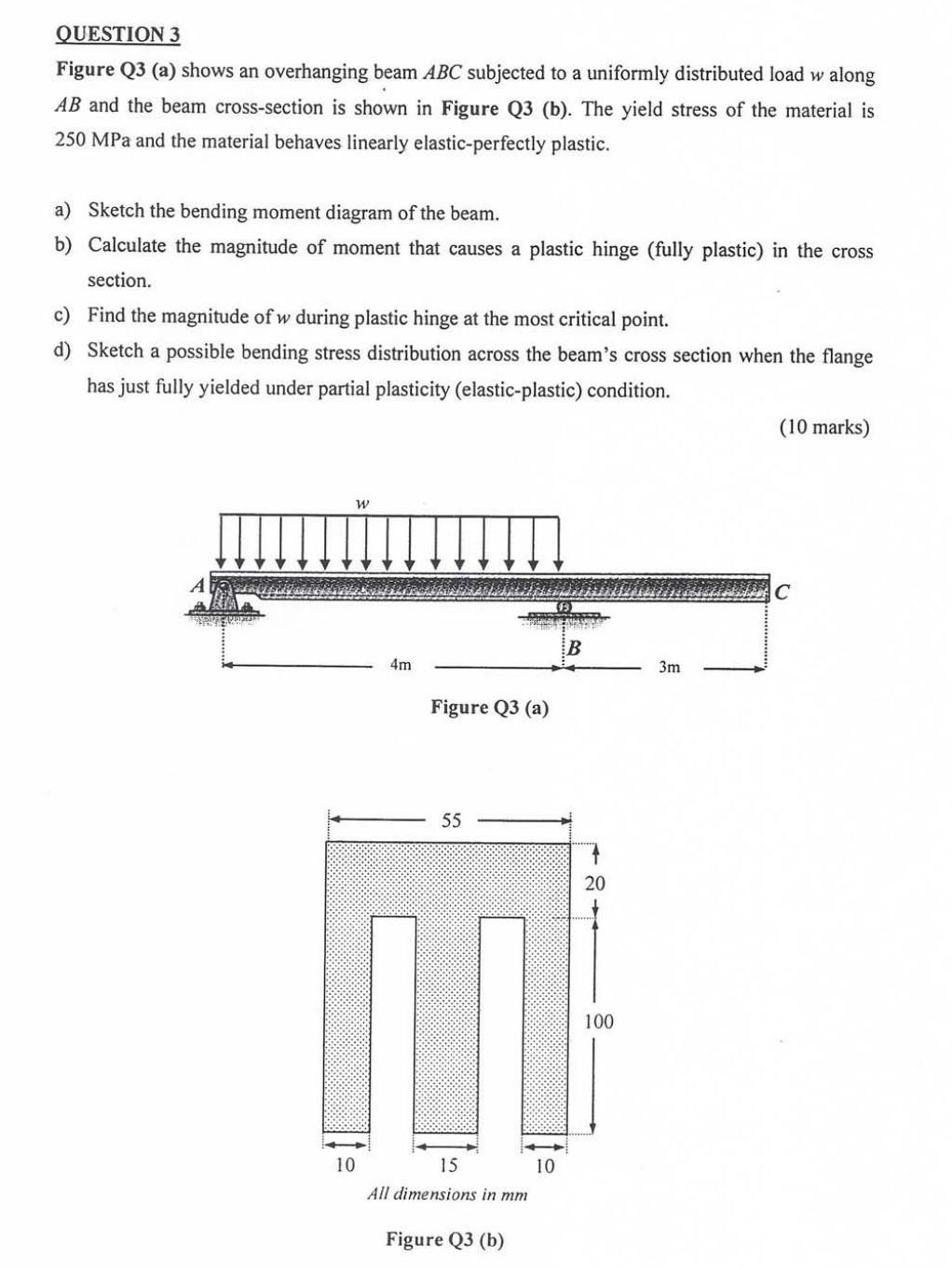 Solved QUESTION 3 Figure Q3 (a) shows an overhanging beam | Chegg.com