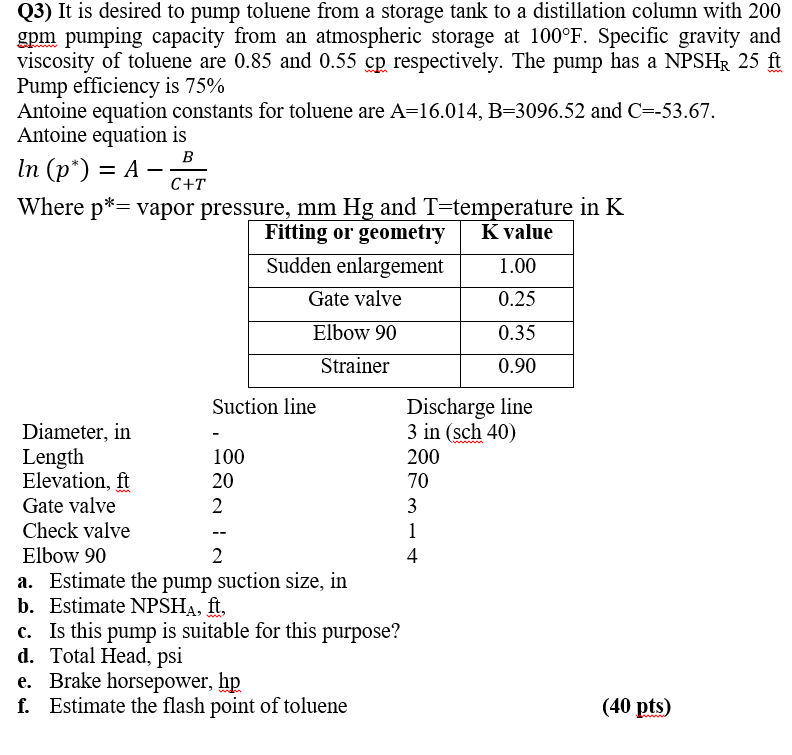 (3) It is desired to pump toluene from a storage tank | Chegg.com