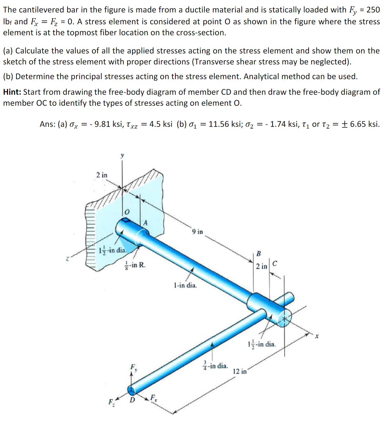 Solved The cantilevered bar in the figure is made from a | Chegg.com