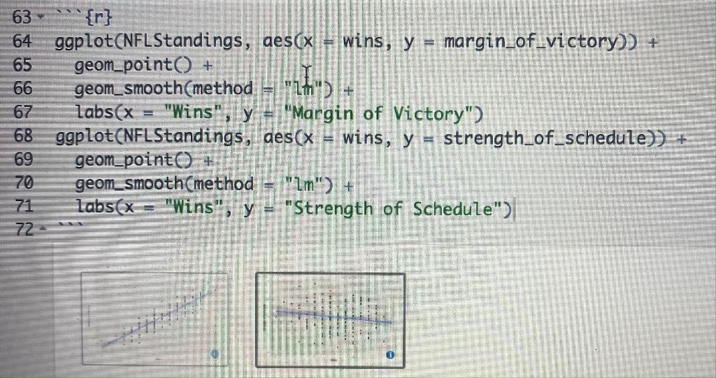 Solved How can I get these two scatterplots on the same | Chegg.com