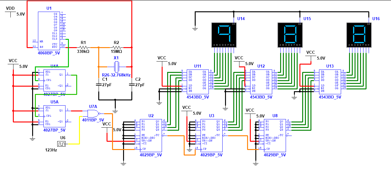 I'm trying to build a frequency counter with a | Chegg.com