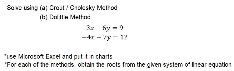 Solved Solve using (a) Crout / Cholesky Method (b) Dolittle | Chegg.com