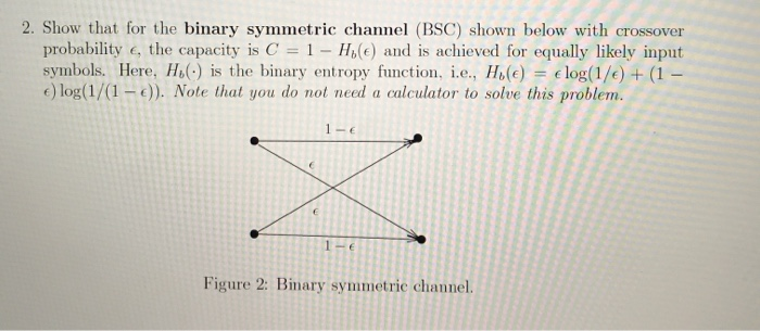 Solved 2. Show that for the binary symmetric channel (BSC) | Chegg.com