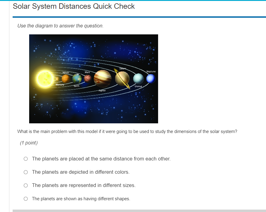 Solved Solar System Distances Quick Check Use the diagram to | Chegg.com