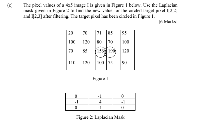 Solved (c) The pixel values of a 4x5 image I is given in | Chegg.com