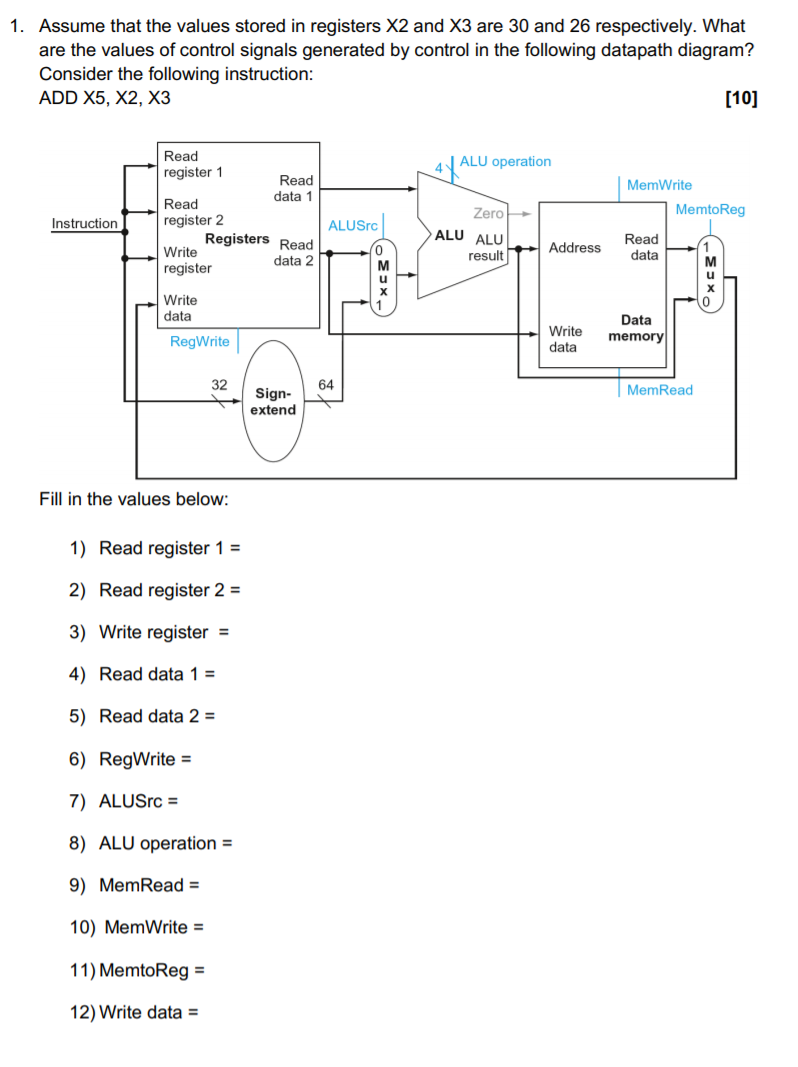 1. Assume that the values stored in registers X2 and | Chegg.com