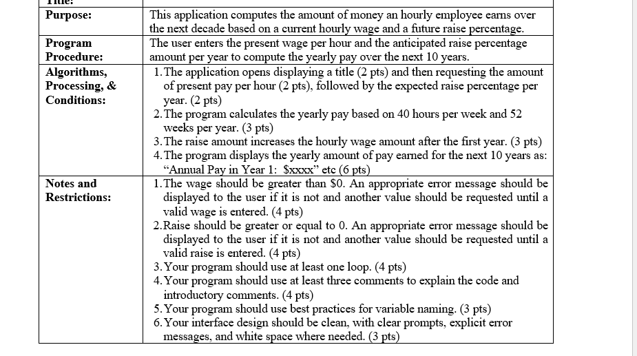 Solved Purpose: Program Procedure: Algorithms, Processing, & | Chegg.com