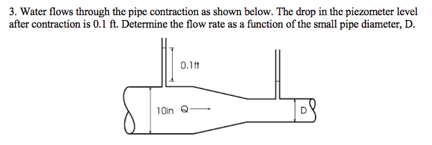 Solved 3. Water flows through the pipe contraction as shown | Chegg.com