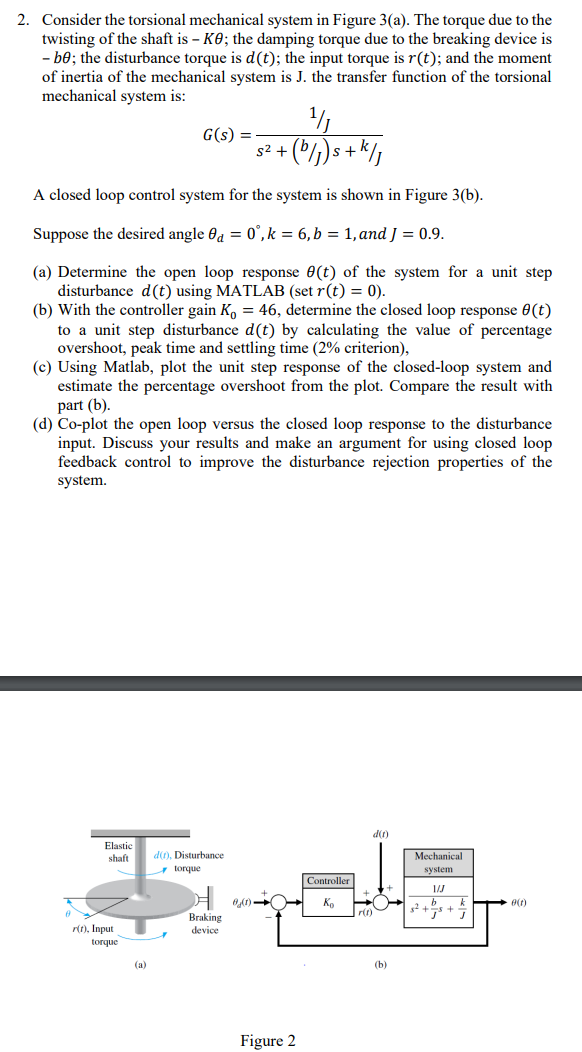 Solved 2. Consider the torsional mechanical system in Figure | Chegg.com