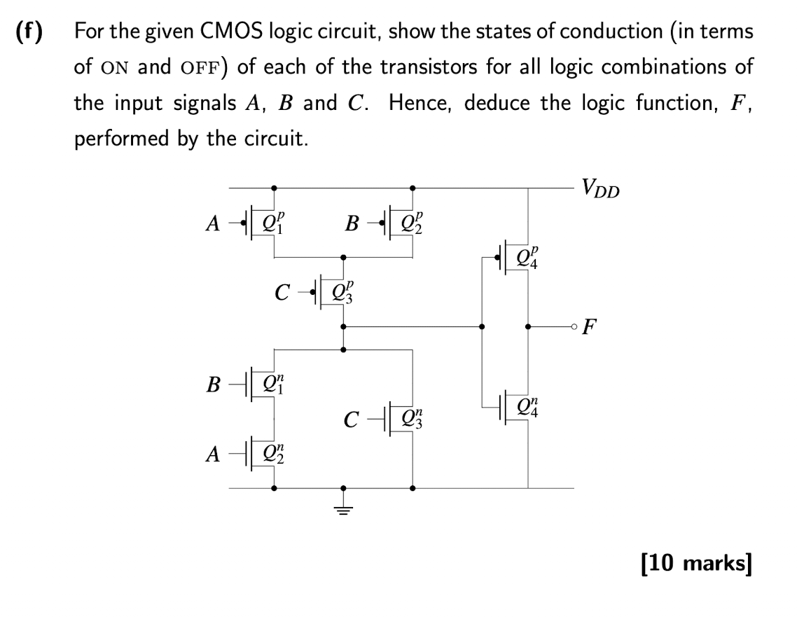 Solved For the given CMOS logic circuit, show the states of | Chegg.com