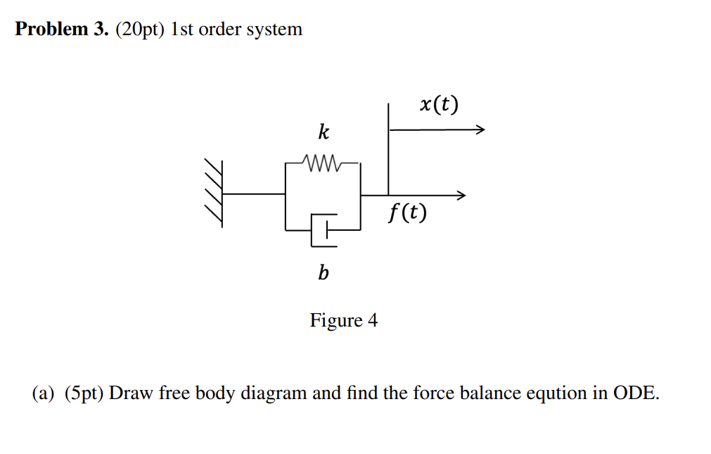 Solved Problem 3. (20pt) 1st order system Figure 4 (a) (5pt) | Chegg.com Solved Problem 3. (20pt) 1st order system Figure 4 (a) (5pt) | Chegg.com
