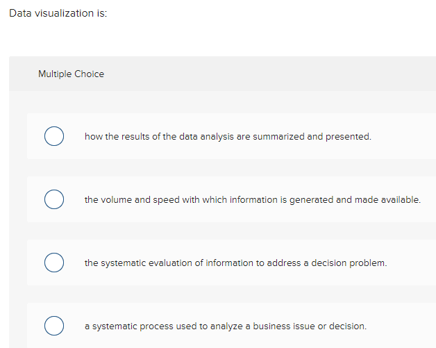 Solved Data visualization can include the use of which of | Chegg.com
