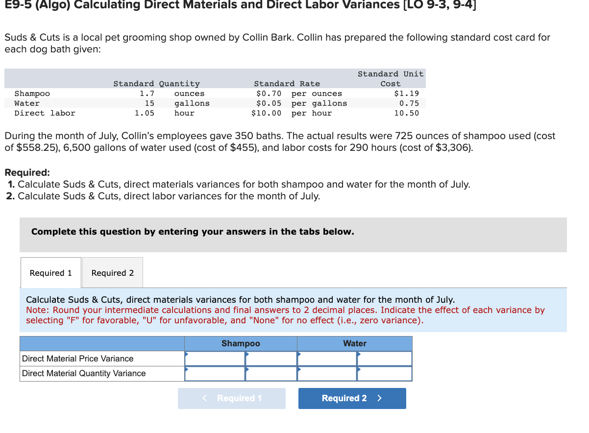 E9-5 (Algo) Calculating Direct Materials and Direct | Chegg.com