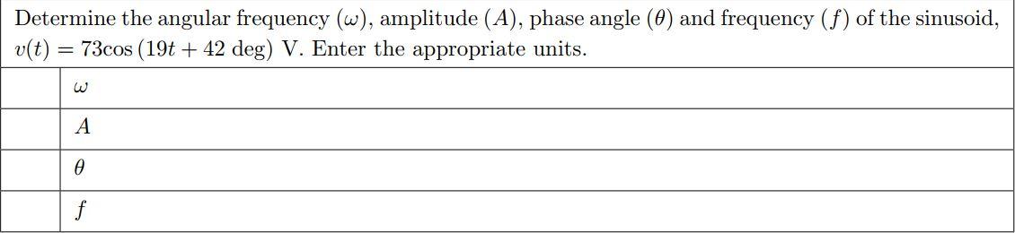 Solved Determine the angular frequency (w), amplitude (A), | Chegg.com