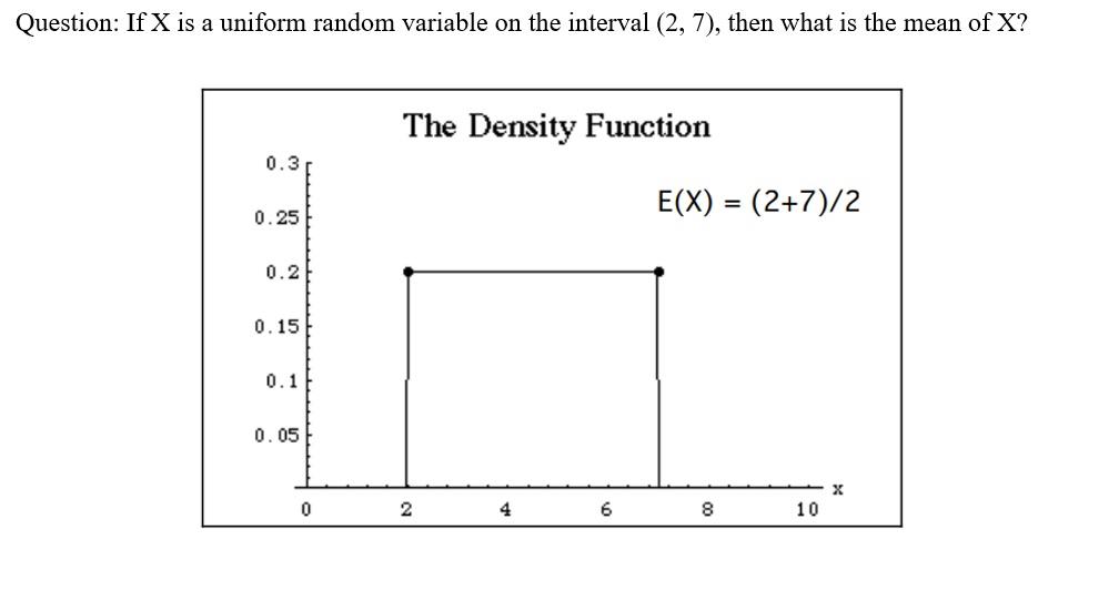 Solved Question If X Is A Uniform Random Variable On The