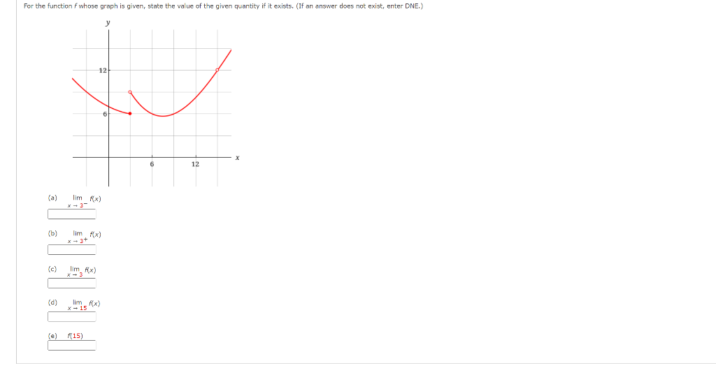 Solved For the function f whose graph is given, state the | Chegg.com