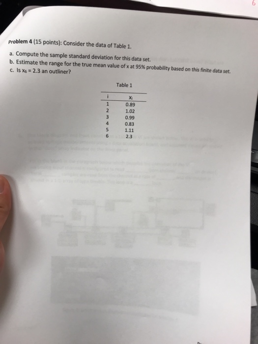 Solved Problem 4 (15 points): Consider the data of Table 1. | Chegg.com