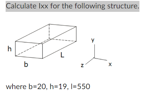 Solved Calculate Ixx for the following structure. where | Chegg.com