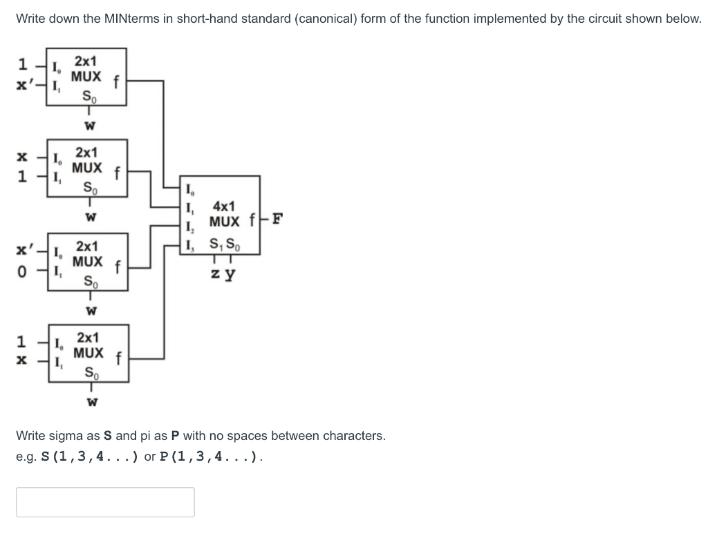 Solved Write down the MINterms in short-hand standard | Chegg.com