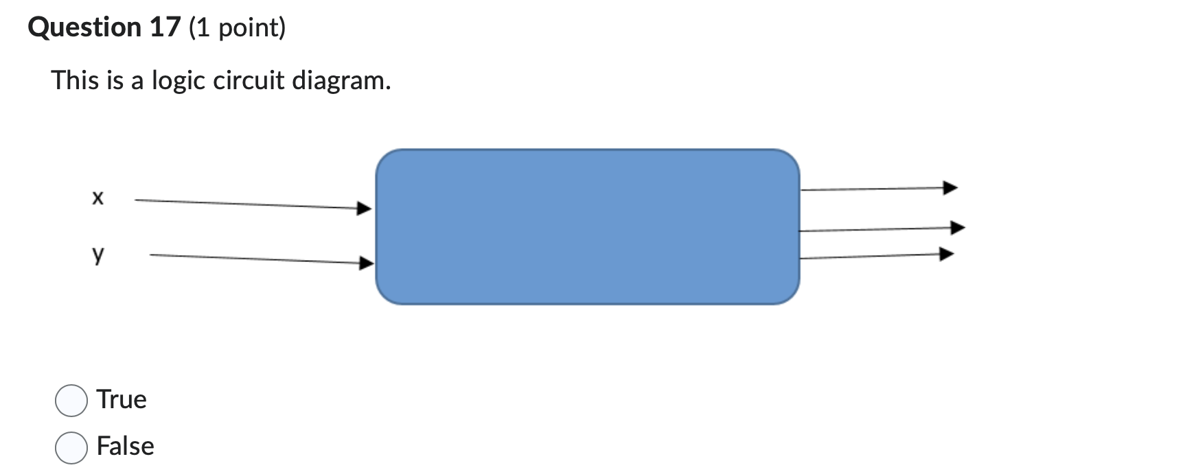 Solved This is a logic circuit diagram. True FalseBased on | Chegg.com