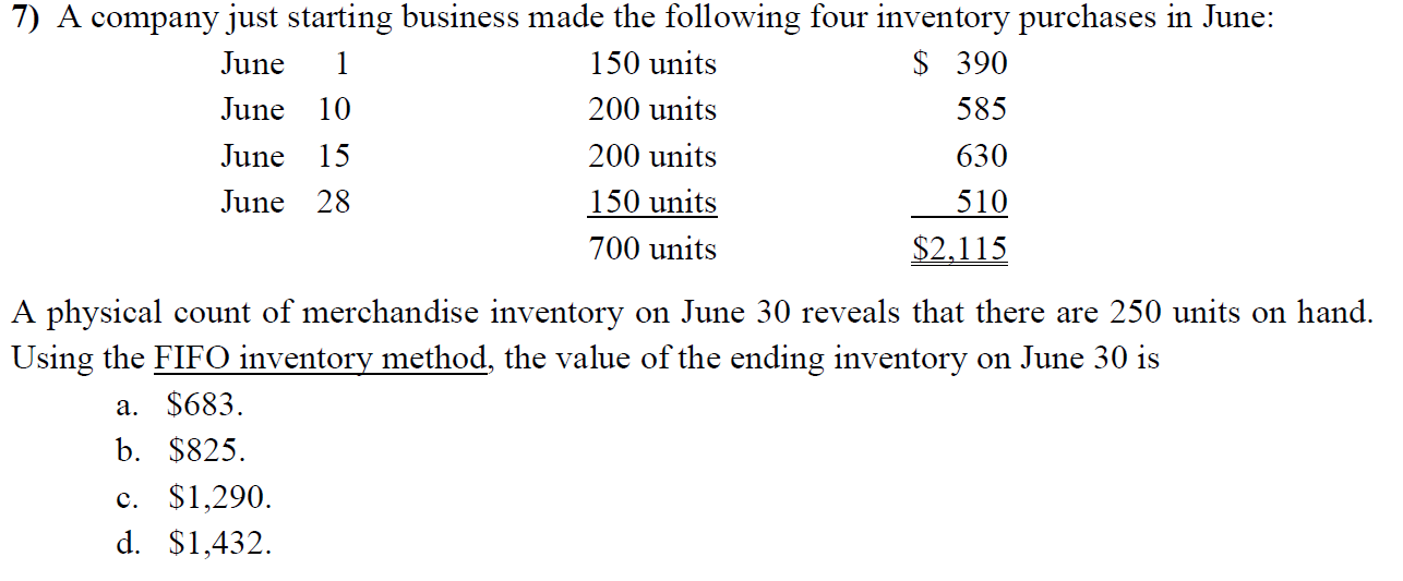 Solved A physical count of merchandise inventory on June 30 | Chegg.com