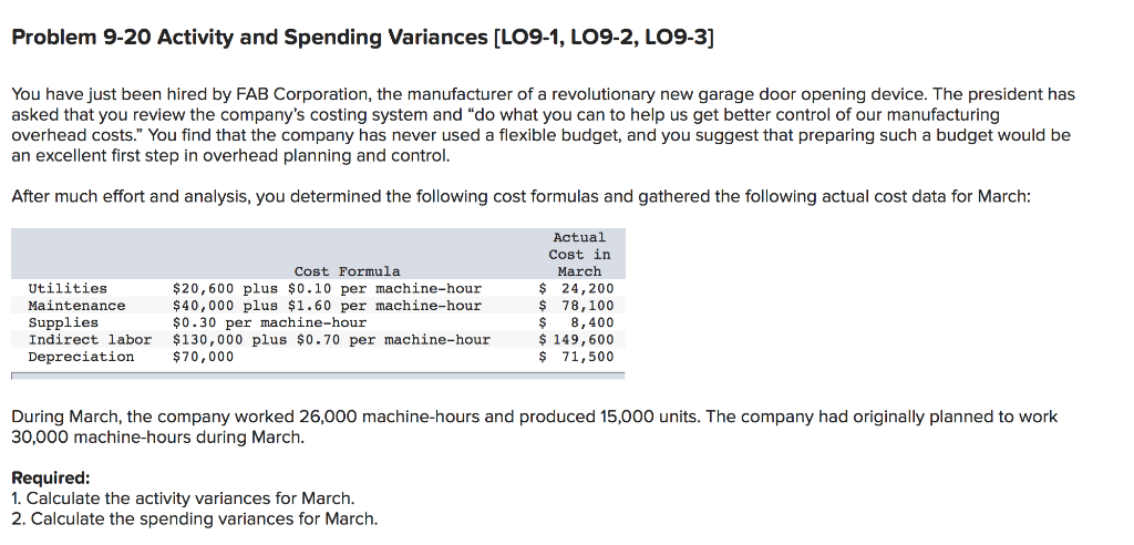Solved Problem 9-20 Activity and Spending Variances [LO9-1, | Chegg.com