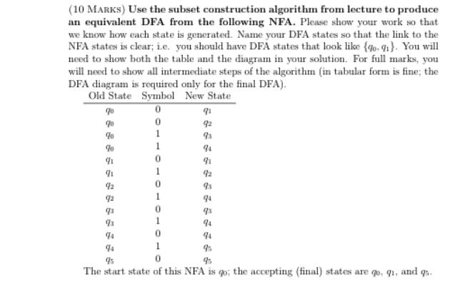 Solved 10 Marks Use The Subset Construction Algorithm From 