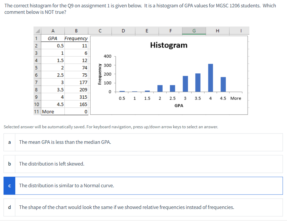 Solved If the mean is significantly greater than the median, | Chegg.com