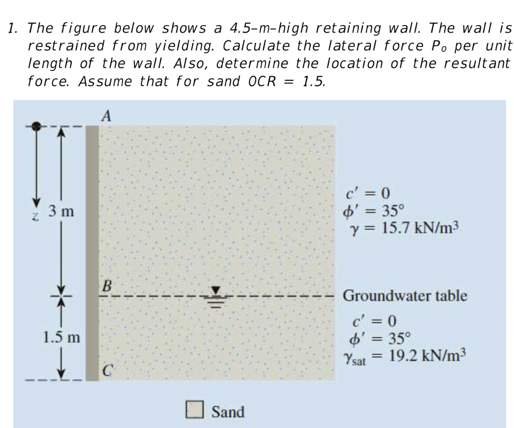 Solved 1. The figure below shows a 4.5-m-high retaining | Chegg.com