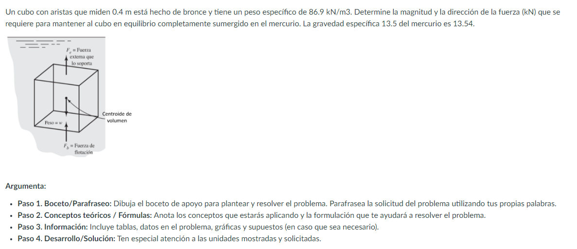 Solved Un cubo con aristas que miden 0.4 m está hecho de | Chegg.com