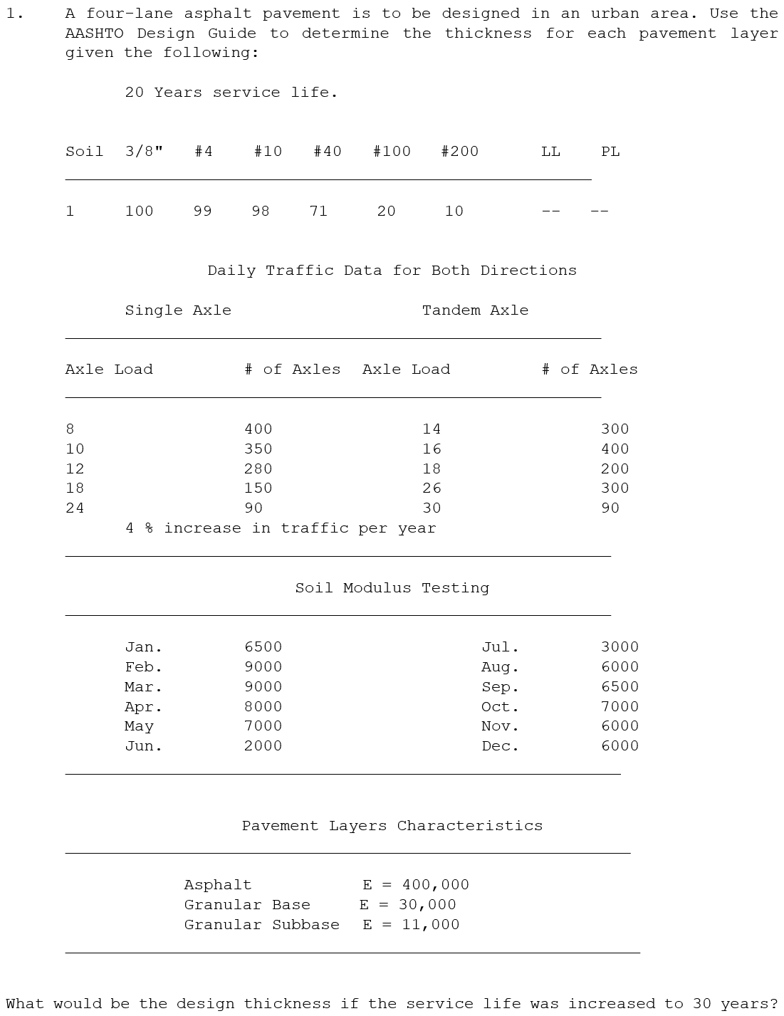 Solved A four-lane asphalt pavement is to be designed in an | Chegg.com