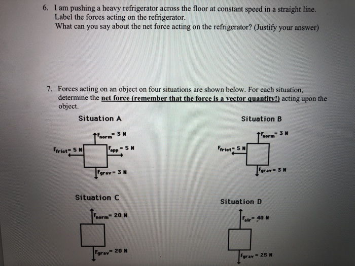 Solved 6. I am pushing a heavy refrigerator across the floor | Chegg.com