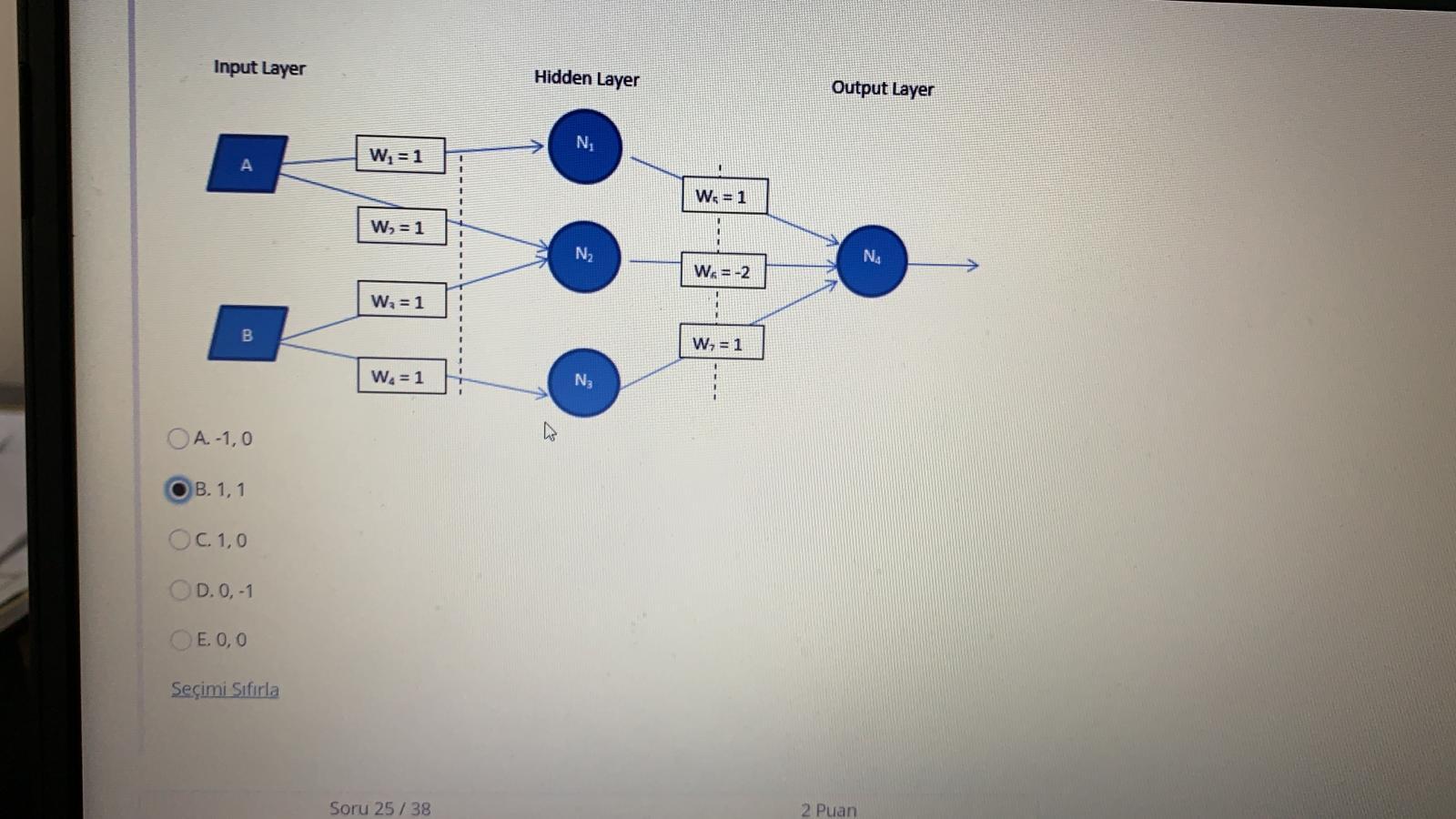Solved Input Layer Hidden Layer Output Layer N, W = 1 W, = 1 | Chegg.com